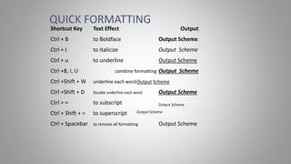 intro_to_Ms_word.pptx