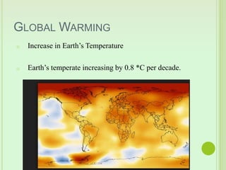 Global Warming In Pakistan | PPTX