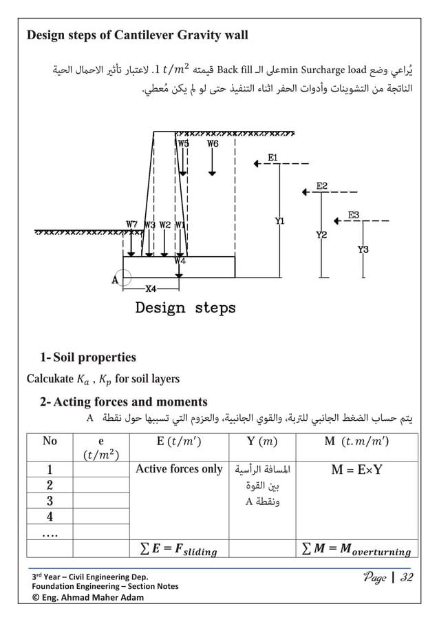 Design and Check stability of Gravity Retaining wall | PDF | Civil ...