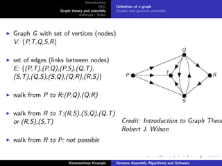 Overview of Genome Assembly Algorithms | PDF