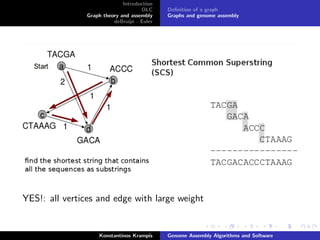 Overview of Genome Assembly Algorithms | PDF
