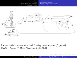 Overview of Genome Assembly Algorithms | PDF