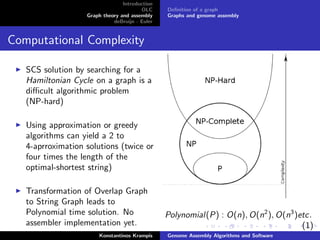 Overview of Genome Assembly Algorithms | PDF