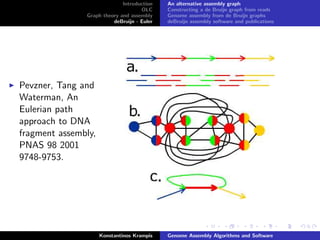 Overview of Genome Assembly Algorithms | PDF