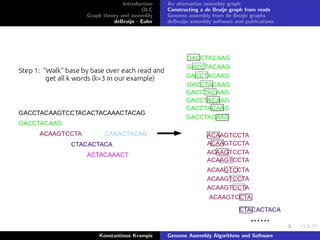 Overview of Genome Assembly Algorithms | PDF
