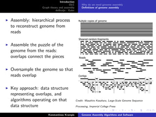 Overview of Genome Assembly Algorithms | PDF