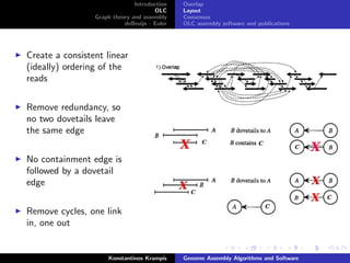Overview of Genome Assembly Algorithms | PDF