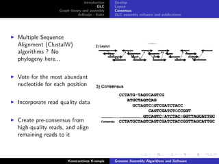 Overview of Genome Assembly Algorithms | PDF