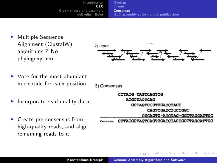 Overview Of Genome Assembly Algorithms