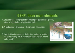 Renewable Heat/PassivHaus - Gary Wilburn, HPW | PPT