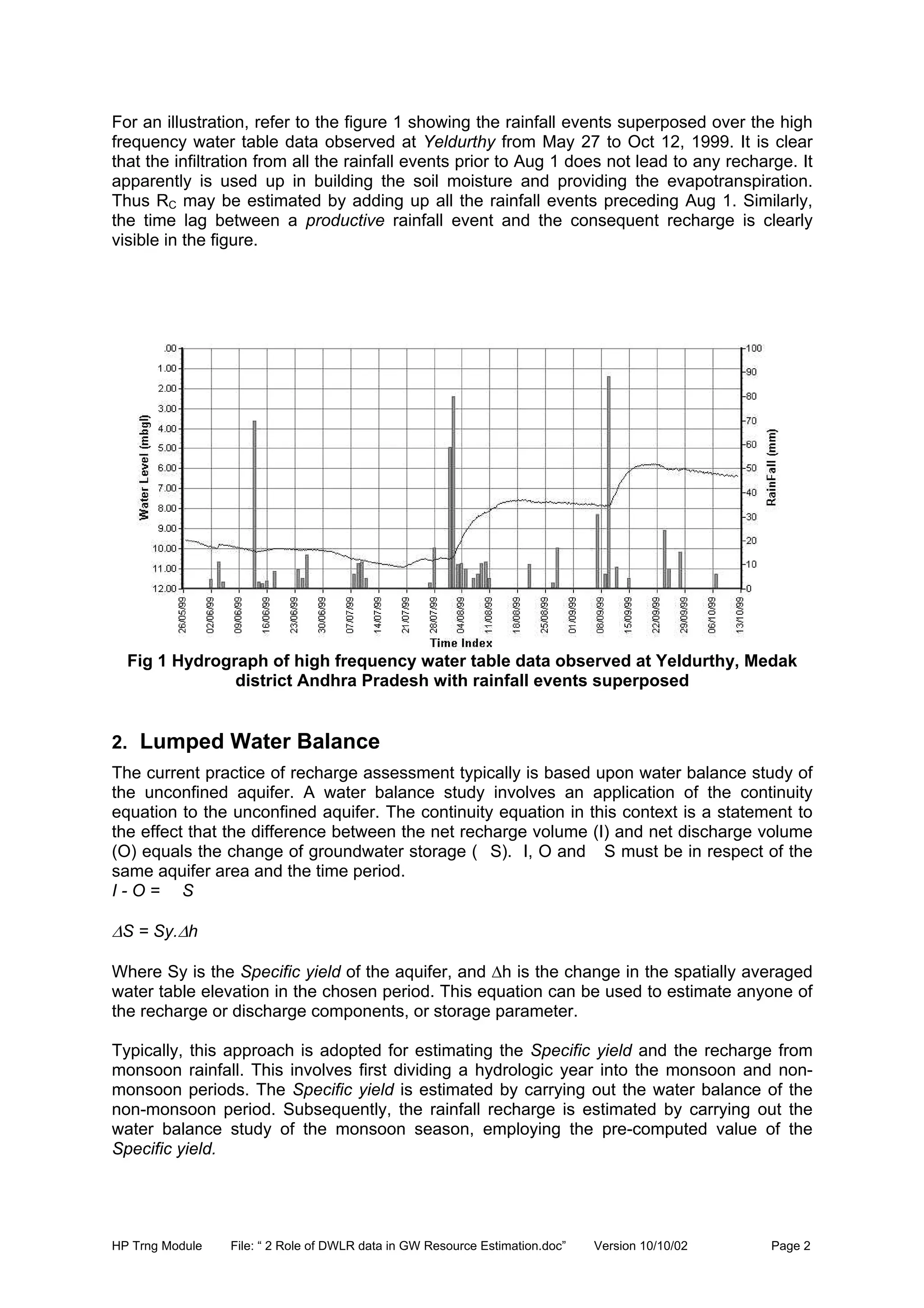 Gw02 role of dwlr data in groundwater resource estimation | PDF