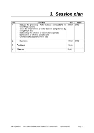 Gw02 role of dwlr data in groundwater resource estimation | PDF