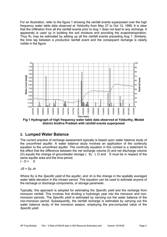 Gw02 role of dwlr data in groundwater resource estimation | PDF | Water ...