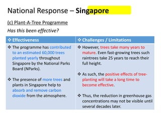 National Responses (Part 4) | PPT