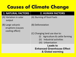 Ch 2 GW 2 Slides - Causes of Climate Change | PPTX