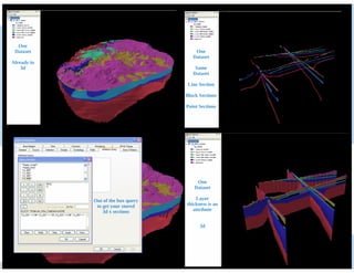 Gw 3d Landscape Databases | PDF | 3-D Graphics | Computer Software and Applications