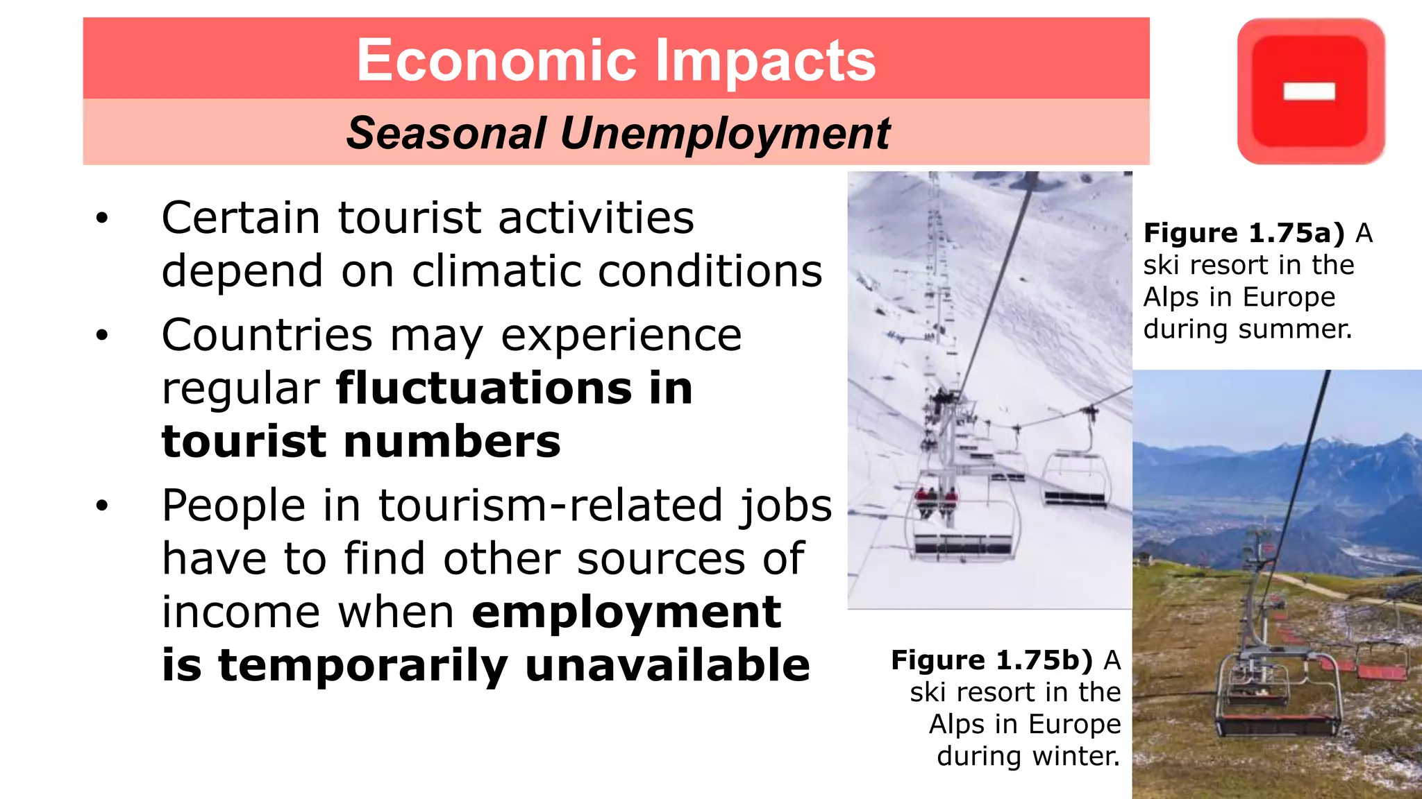 Ch 1 GW 3 - Impacts of Tourism | PPTX