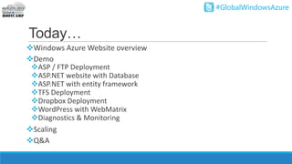 Windows Azure Website | PPTX | Web Development | Internet