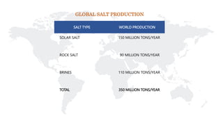 Info of Pakistan .pptx