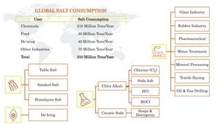 Info of Pakistan .pptx