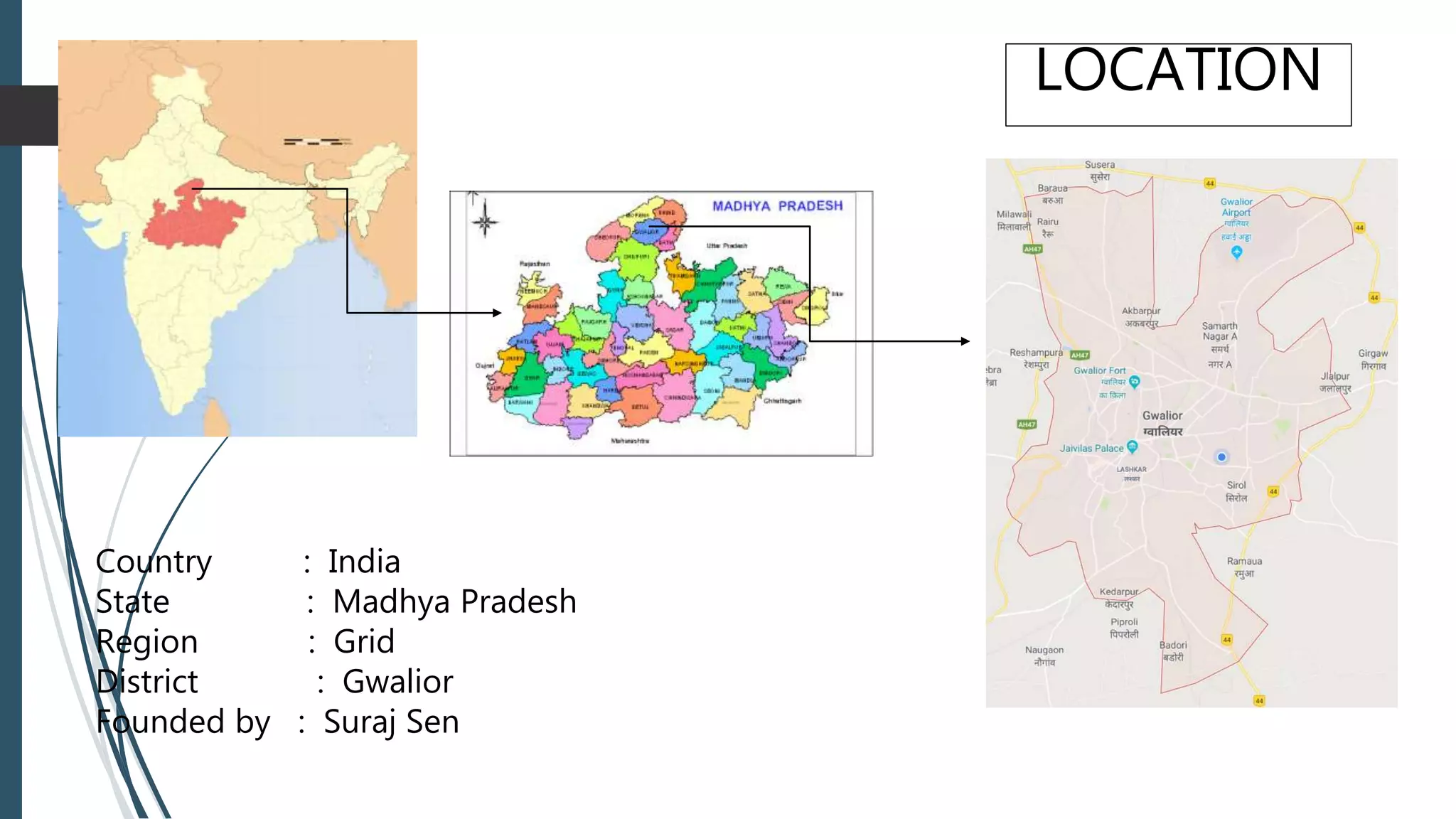 Gwalior, Madhya Pradesh | PPTX