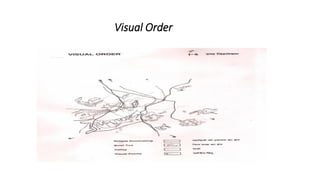 Gwalior Master Plan 2021 | PDF