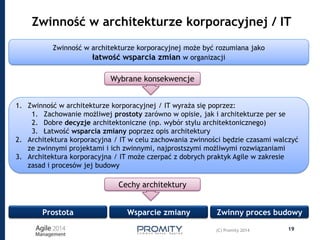 Rola architektury IT w oprogramowaniu w metodach zwinnych - Krzysztof Gwardys @ Agile Management ...
