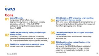 GWAS Study.pdf | Genetics | Science