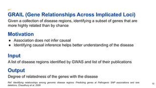 GWAS Study.pdf | Genetics | Science