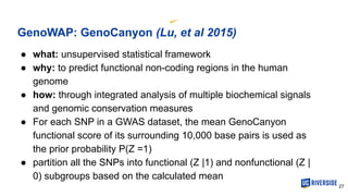 GWAS Study.pdf | Genetics | Science