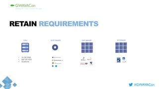 Let’s talk Retain – Requirements, Setup and Features | PDF