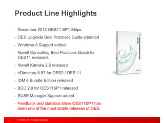 GWAVACon 2013: Novell Open Enterprise Server - Roadmap and Future | PDF ...