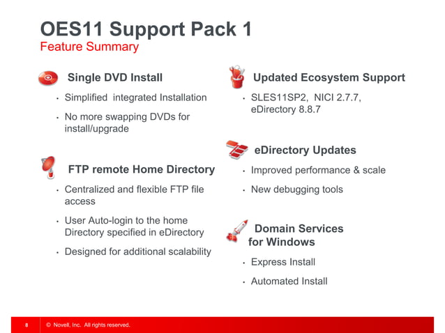 GWAVACon 2013: Novell Open Enterprise Server - Roadmap and Future | PPT