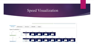 JAVASCRIPT DEVELOPER SALARY FOR FRESHERS | PPT