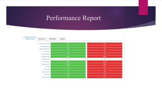 JAVASCRIPT DEVELOPER SALARY FOR FRESHERS | PPT