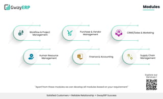 Customized ERP software development | PPT