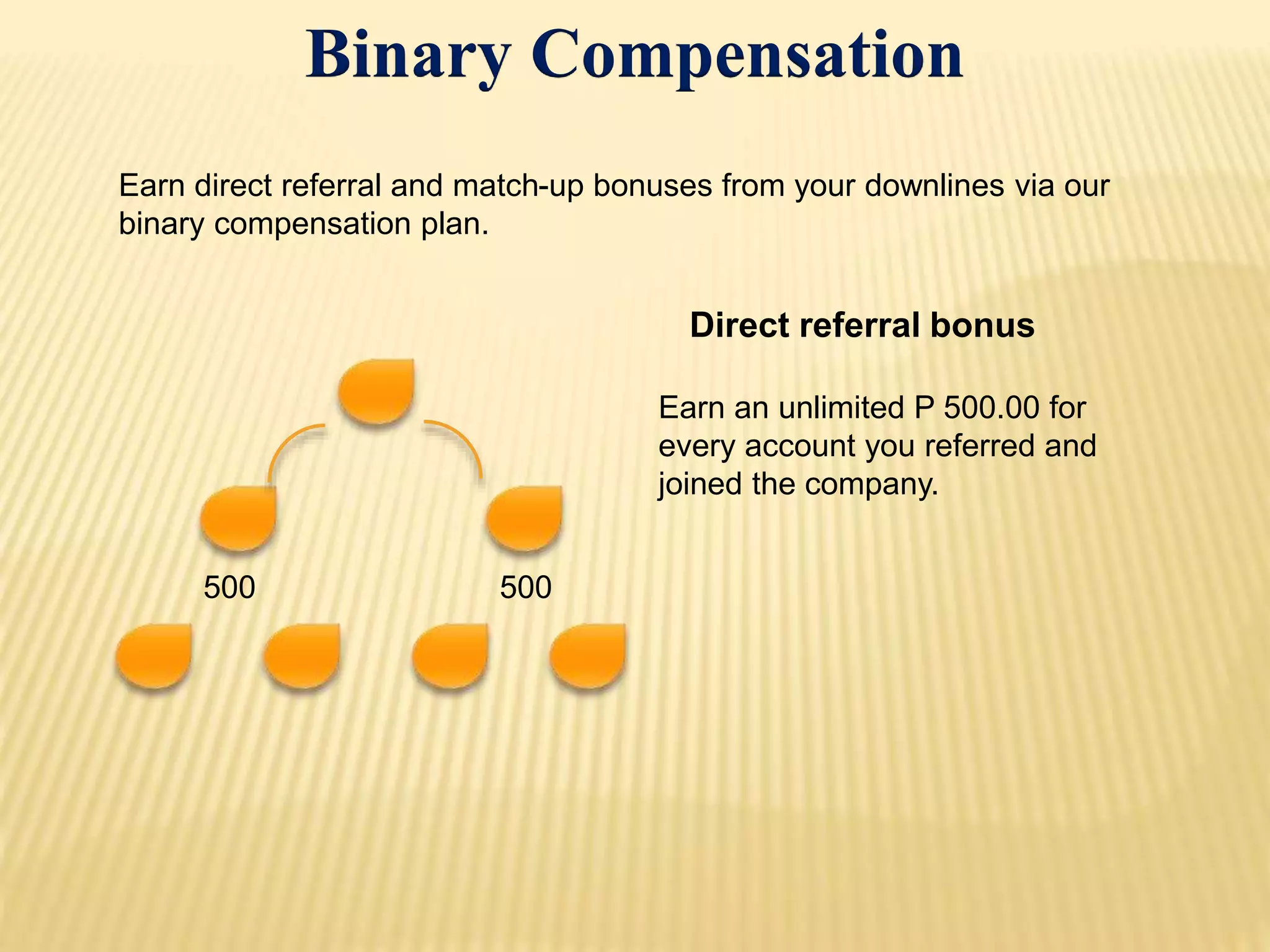 Global Wellness Binary Plan | PPTX