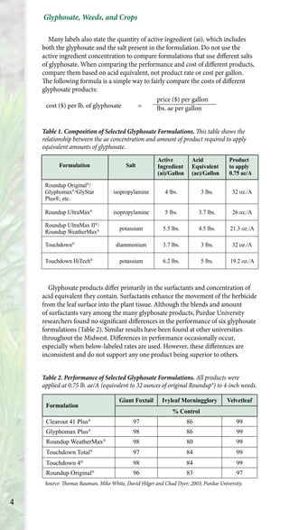 Glyphosate, Weeds and Crop Science | PDF