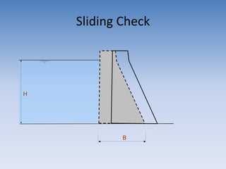 Gravity dam stability analysis | PDF