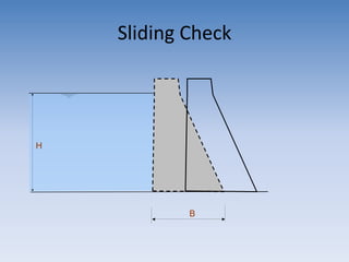 Gravity dam stability analysis | PDF