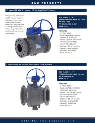 GWC Valve International Brochure | PDF