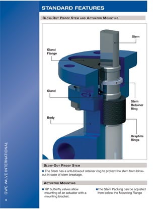 GWC Valve International High Performance Valves | PDF