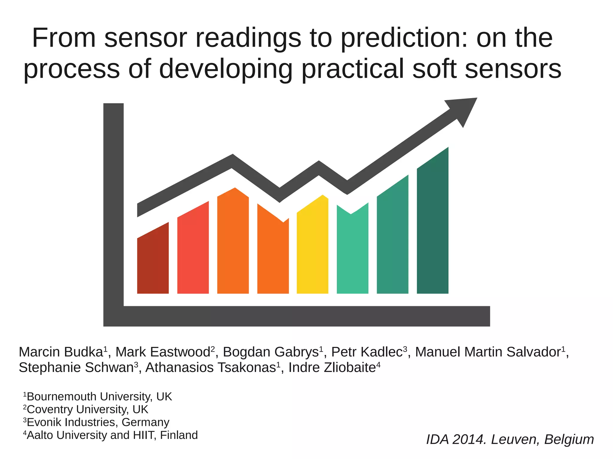 From sensor readings to prediction: on the process of developing ...