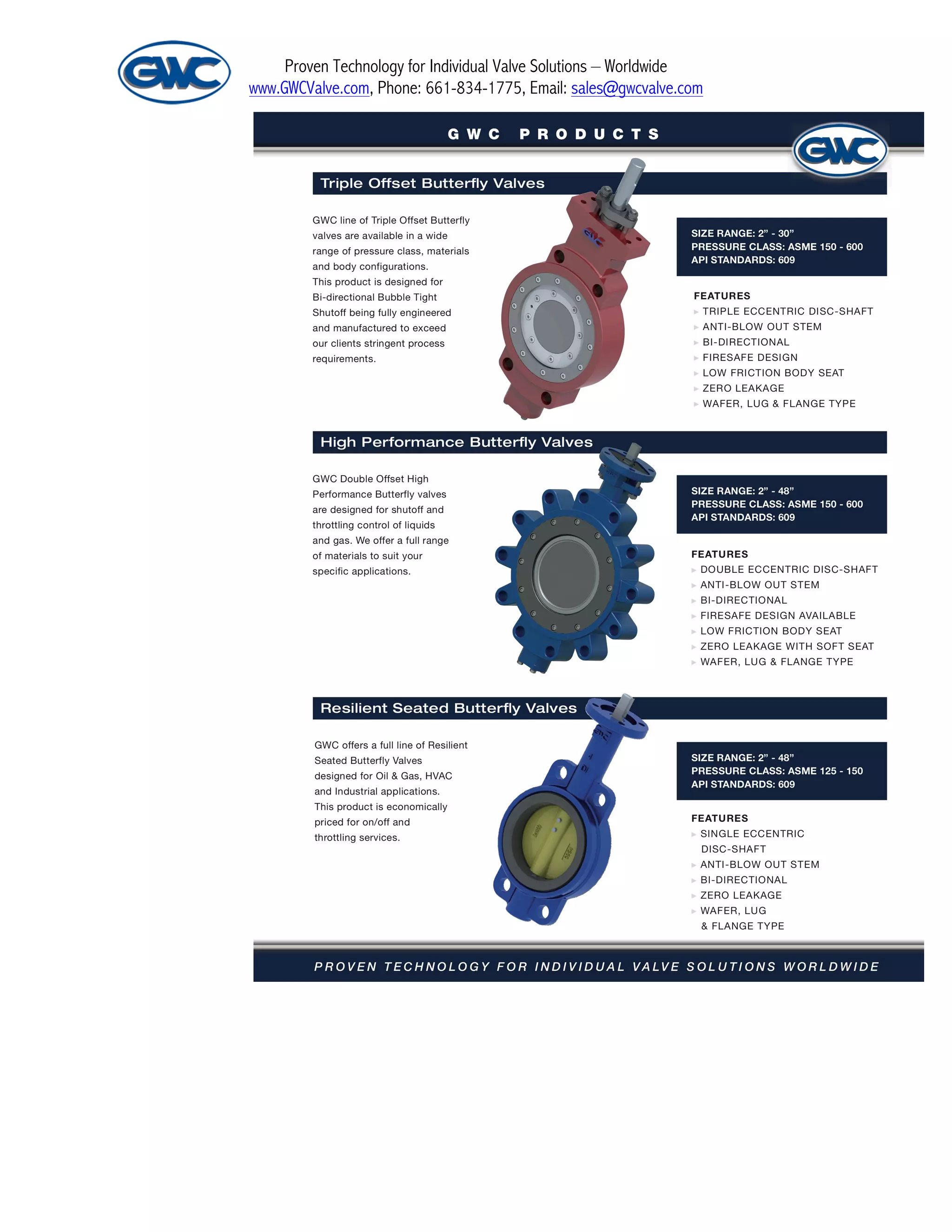 GWC Valve International | PDF | Manufacturing Industry | Industries