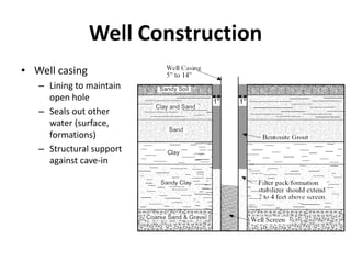 GW development & efficiency.ppt