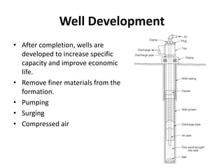 GW development & efficiency.ppt
