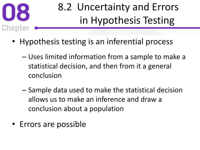 Introduction To Hypothesis Testing