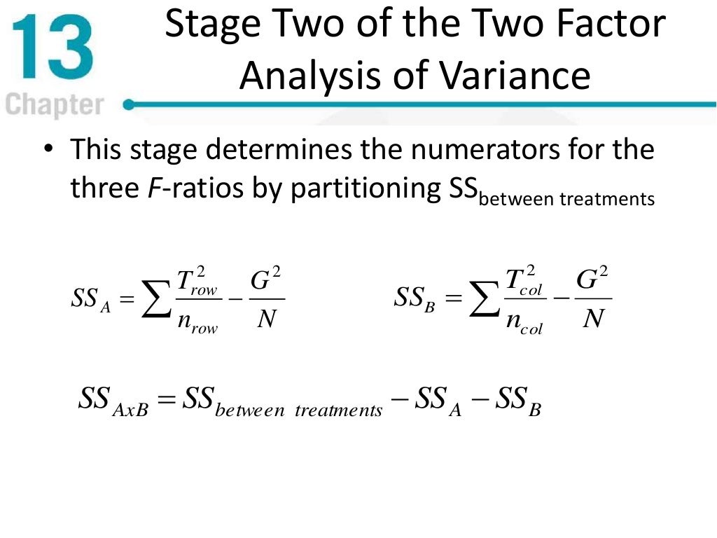Repeated Measures And Two Factor Analysis Of Variance
