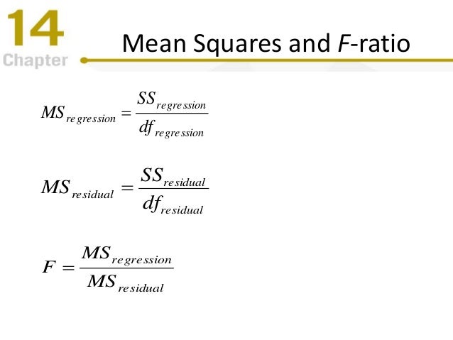 Correlation and Regression