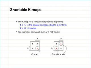 Lecture08_Karnaug_hmaps_introduction.pdf